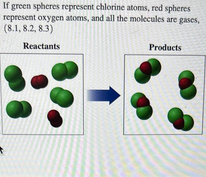 Solved If green spheres represent chlorine atoms, red | Chegg.com