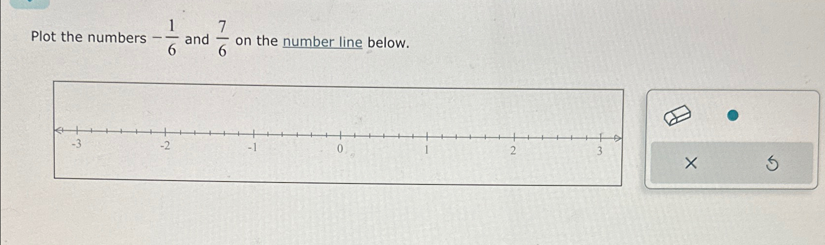 Solved Plot the numbers -16 ﻿and 76 ﻿on the number line | Chegg.com