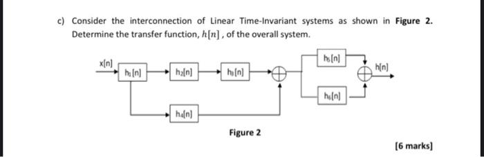 Solved c) Consider the interconnection of Linear | Chegg.com