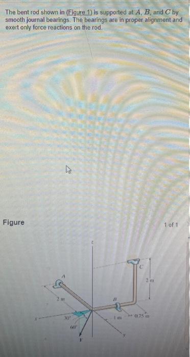 Solved The bent rod shown in (Figure 1) is supported at A, | Chegg.com