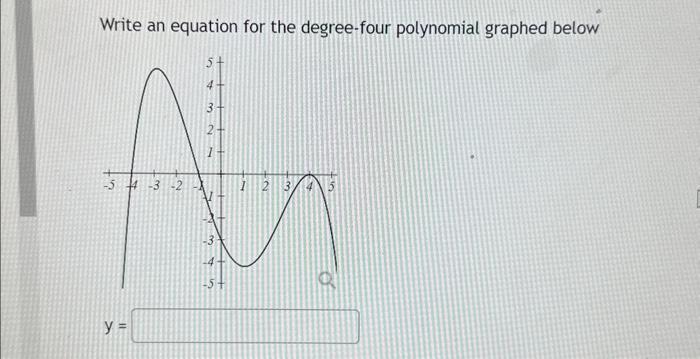 Solved Write an equation for the degree-four polynomial | Chegg.com