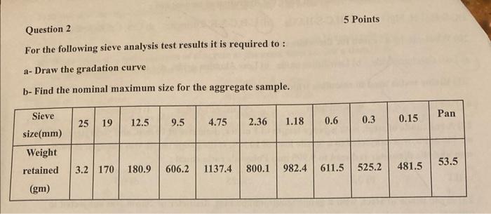 Solved A-Draw the graduation curve B- Find the nominal | Chegg.com