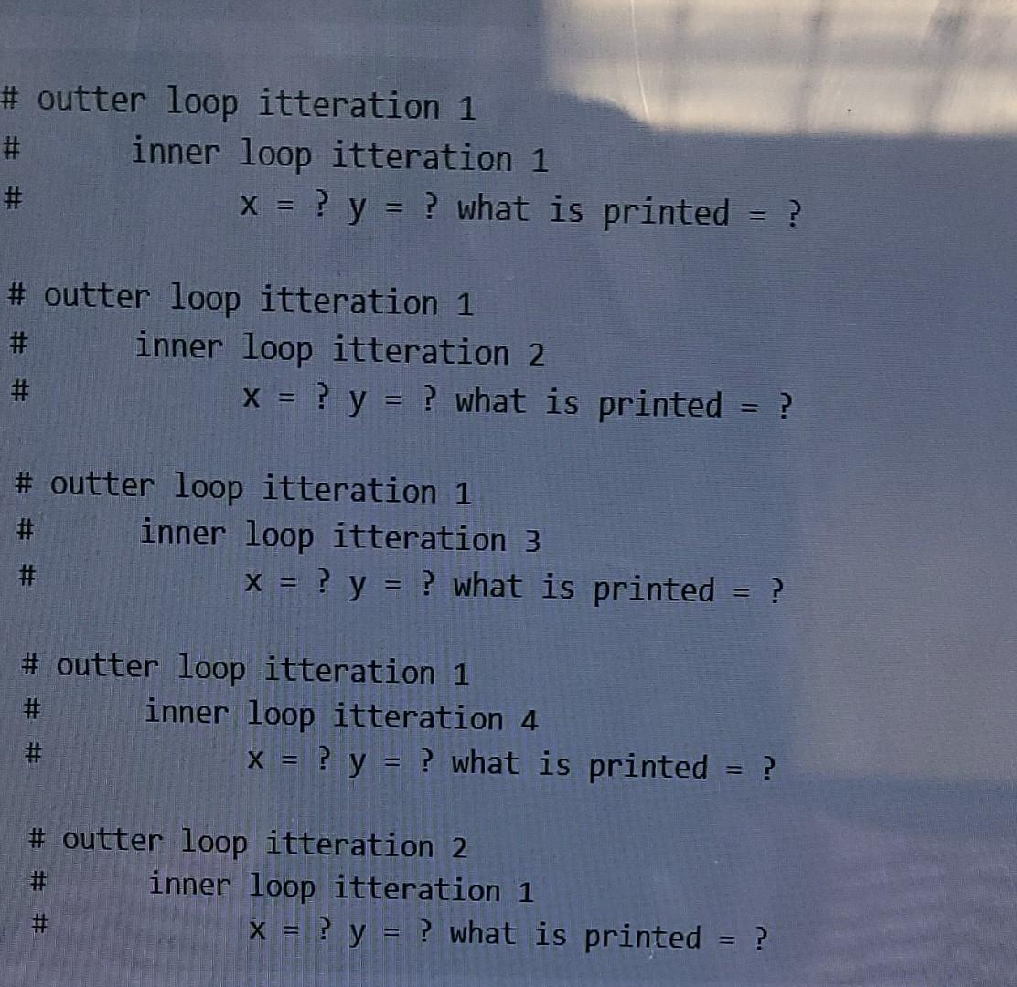 Solved #outter loop itteration 1 # # #outter loop itteration | Chegg.com