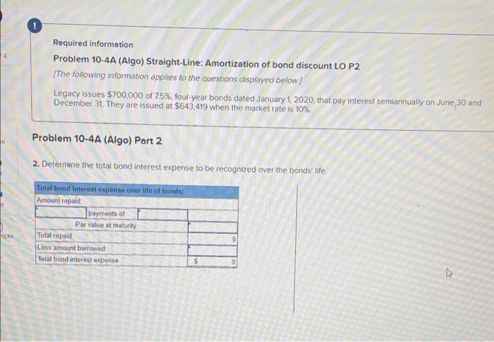 Solved Problem 10-4A (Algo) Straight-Line: Amortization of | Chegg.com