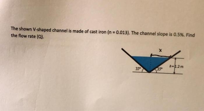 Solved The shown V-shaped channel is made of cast iron (n = | Chegg.com