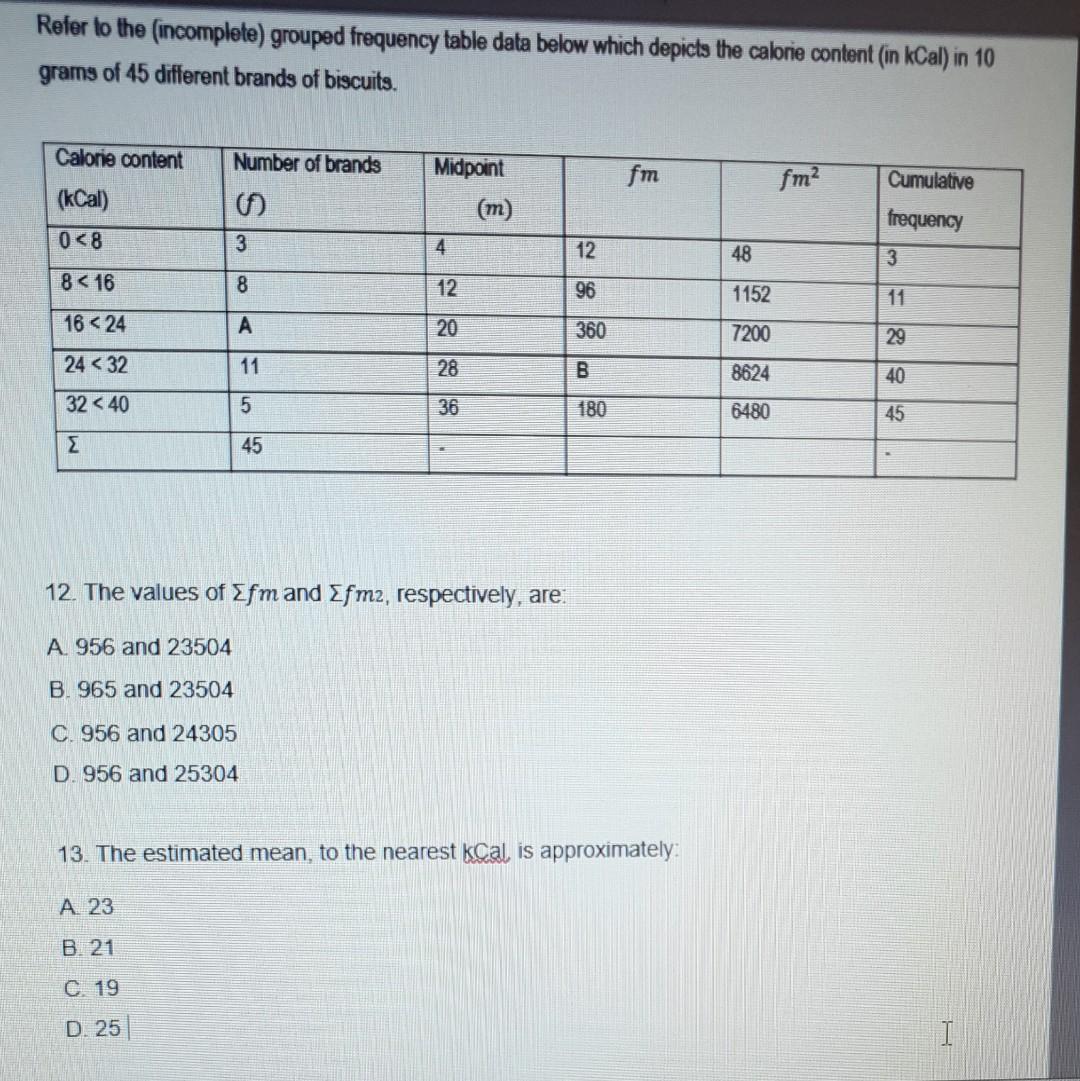 Solved Refer to the incomplete) grouped frequency table data | Chegg.com
