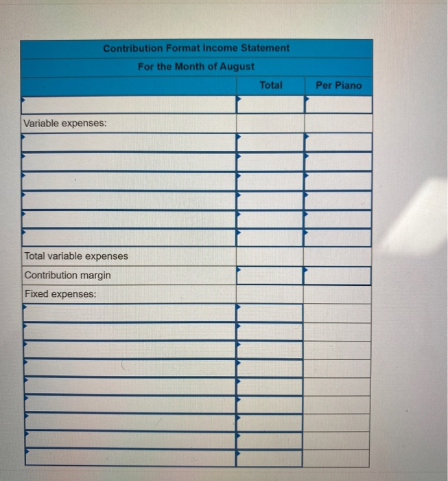 Solved Problem 1-21 Traditional and Contribution Format | Chegg.com