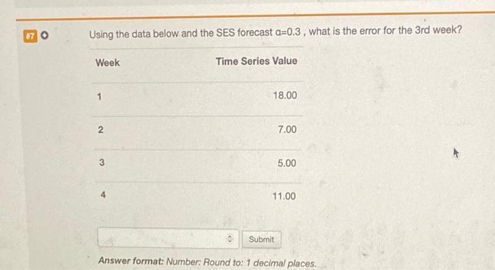 Solved Using the data below and the SES forecast a=0.3, what | Chegg.com