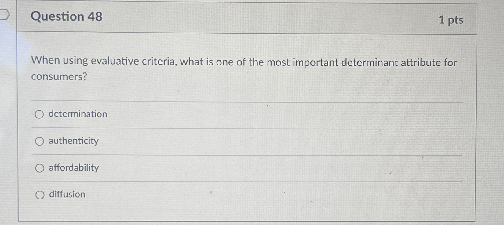 Solved Question 481 ﻿ptsWhen using evaluative criteria, what | Chegg.com