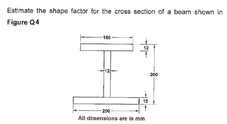 Solved Estimate the shape factor for the cross section of a | Chegg.com