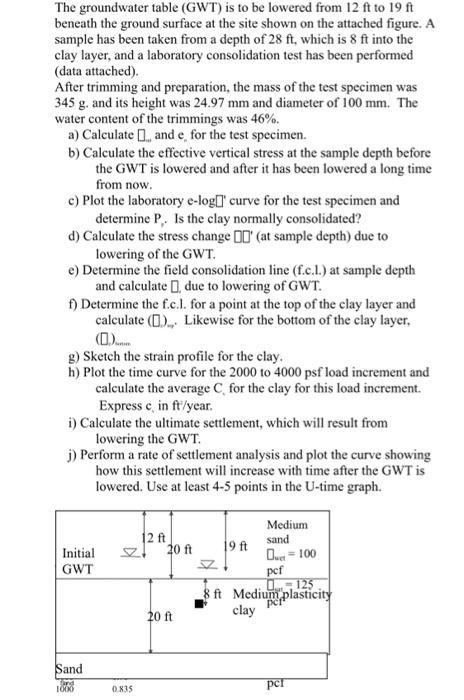 Solved The Groundwater Table Gwt Is To Be Lowered From 12