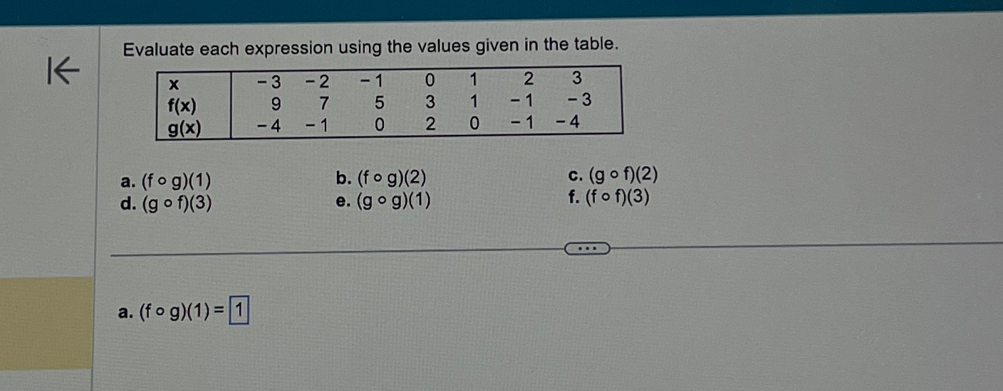 Solved Evaluate each expression using the values given in | Chegg.com