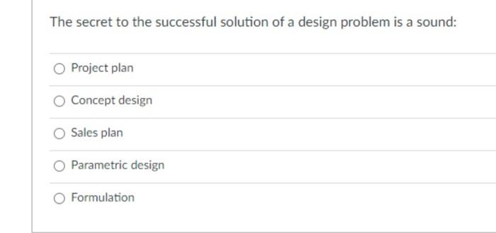 Solved The secret to the successful solution of a design | Chegg.com
