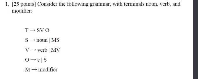 Solved 1. [ 25 points] Consider the following grammar, with | Chegg.com