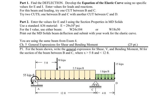 Part 1. Find the DEFLECTION. Develop the Equation of | Chegg.com