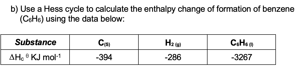 Solved b) ﻿Use a Hess cycle to calculate the enthalpy change | Chegg.com