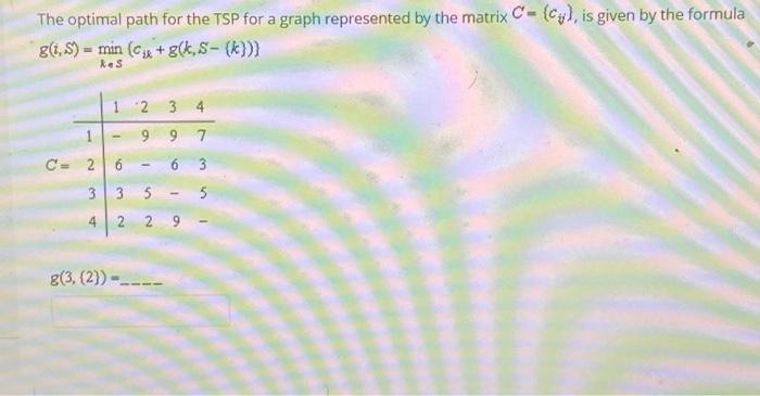 Solved The optimal path for the TSP for a graph represented | Chegg.com