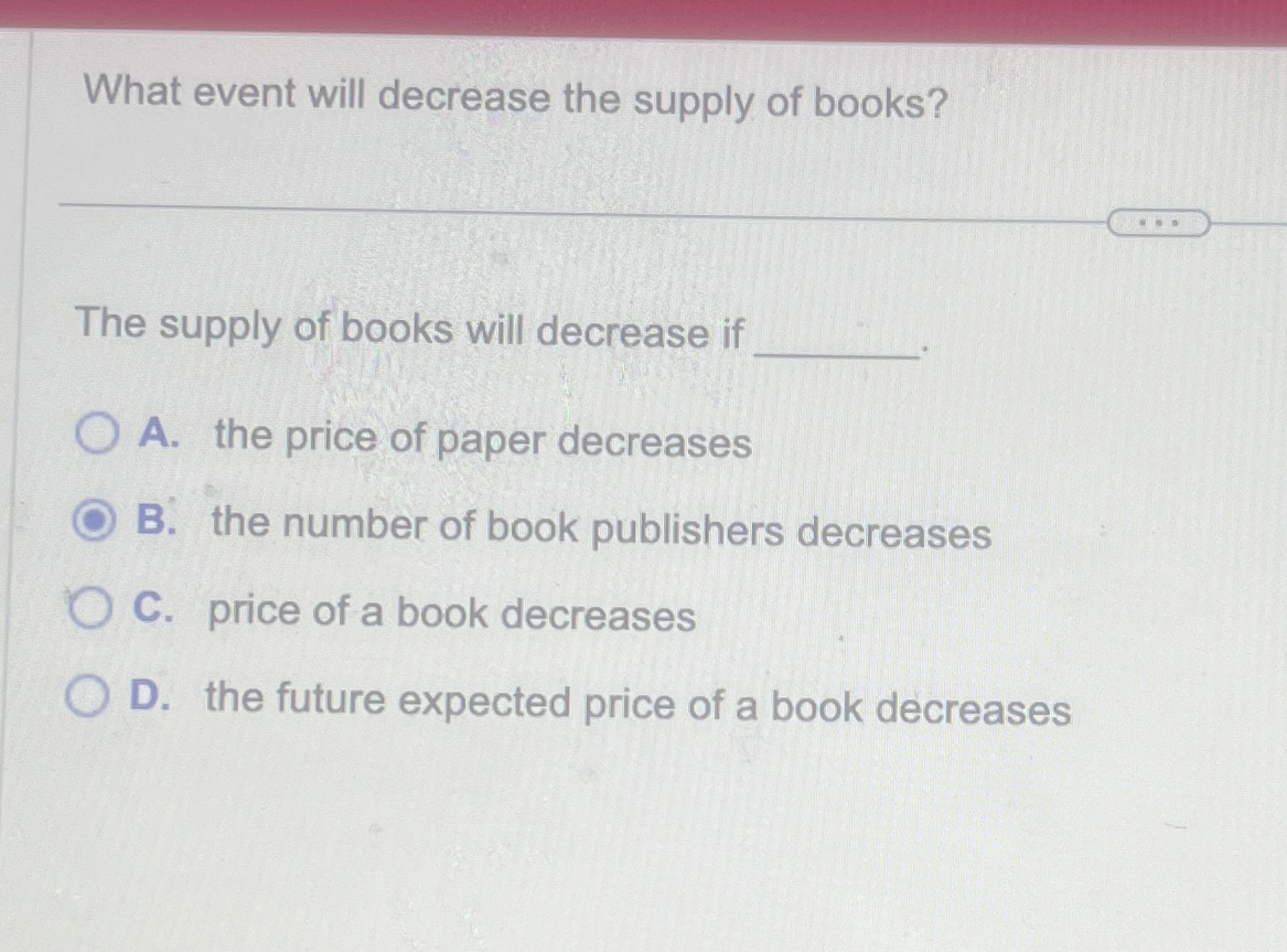Solved What event will decrease the supply of books?The | Chegg.com