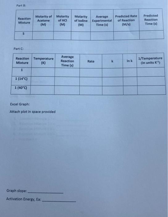 Part B: Part C:Calculated Data Order for Acetone: | Chegg.com