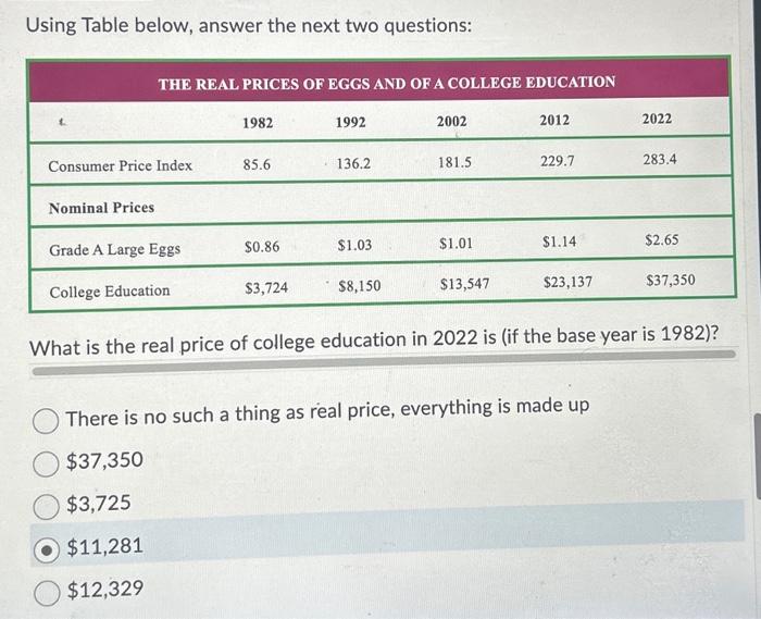 Solved Using Table below, answer the next two questions: | Chegg.com