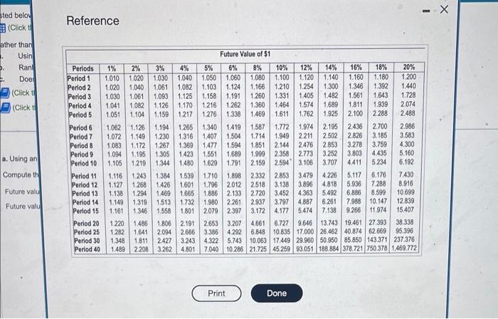 Solved Listed below are three lottery payout options. (Click | Chegg.com