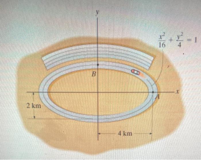 Solved A racing car travels with a constant speed of 270 | Chegg.com