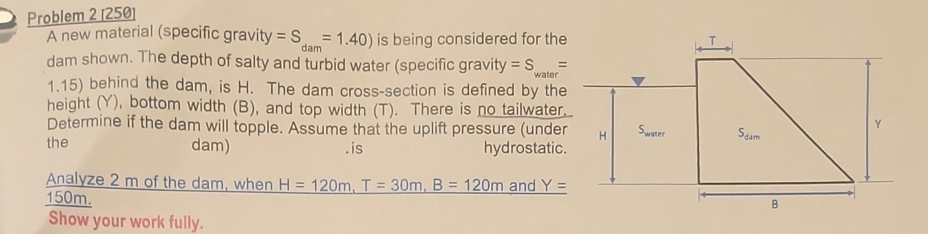 Solved Problem 2 [250] A new material (specific gravity | Chegg.com