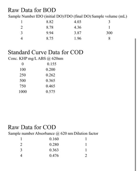 Solved - Given that the seed correction for BOD is 0.69 mg/L | Chegg.com