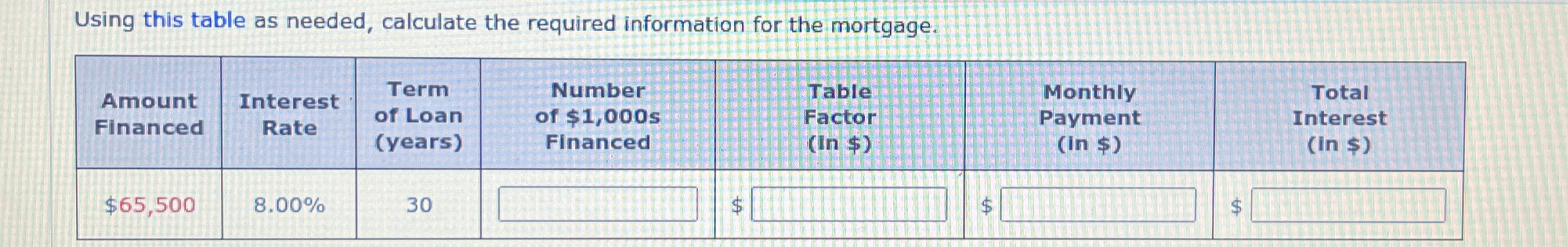 Solved Using this table as needed, calculate the required | Chegg.com