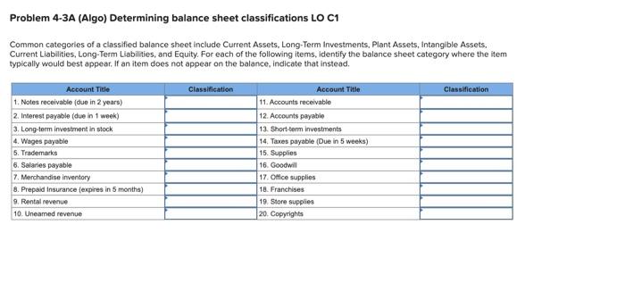 Solved Problem 4-3A (Algo) Determining balance sheet | Chegg.com