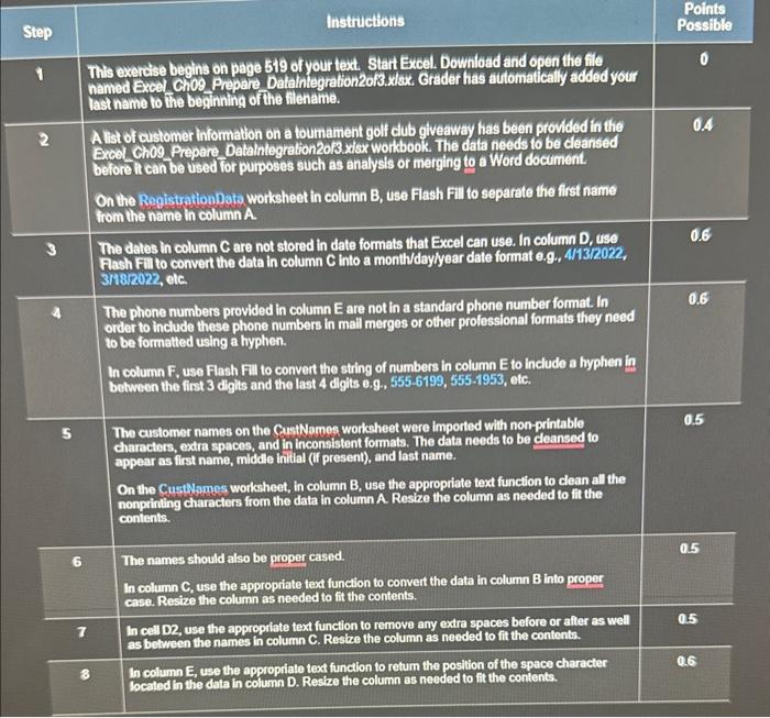 Solved Instructions Inls exercise begins on page 519 of your | Chegg.com