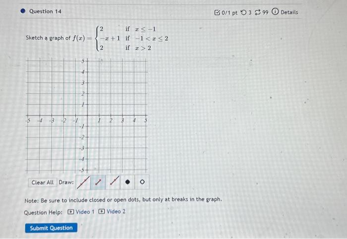 Solved Complete the description of the piecewise function | Chegg.com