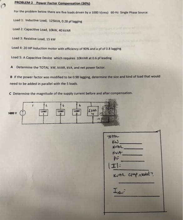 Solved PROBLEM 2 Power Factor Compensation (30\%) For the | Chegg.com