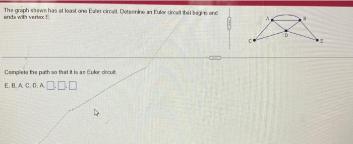 Solved The graph shown has at least one Euler circuit. | Chegg.com