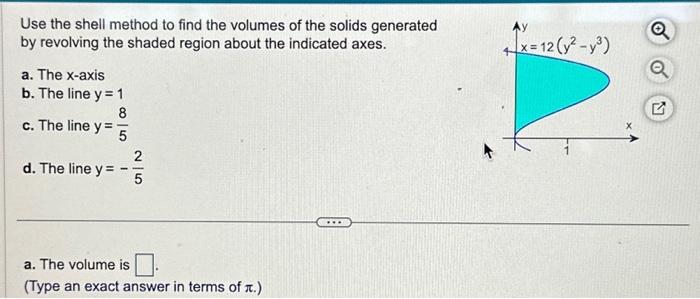 Solved Use the shell method to find the volumes of the | Chegg.com