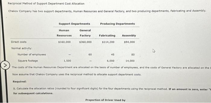 Solved Reciprocal Method of Support Department Cost | Chegg.com
