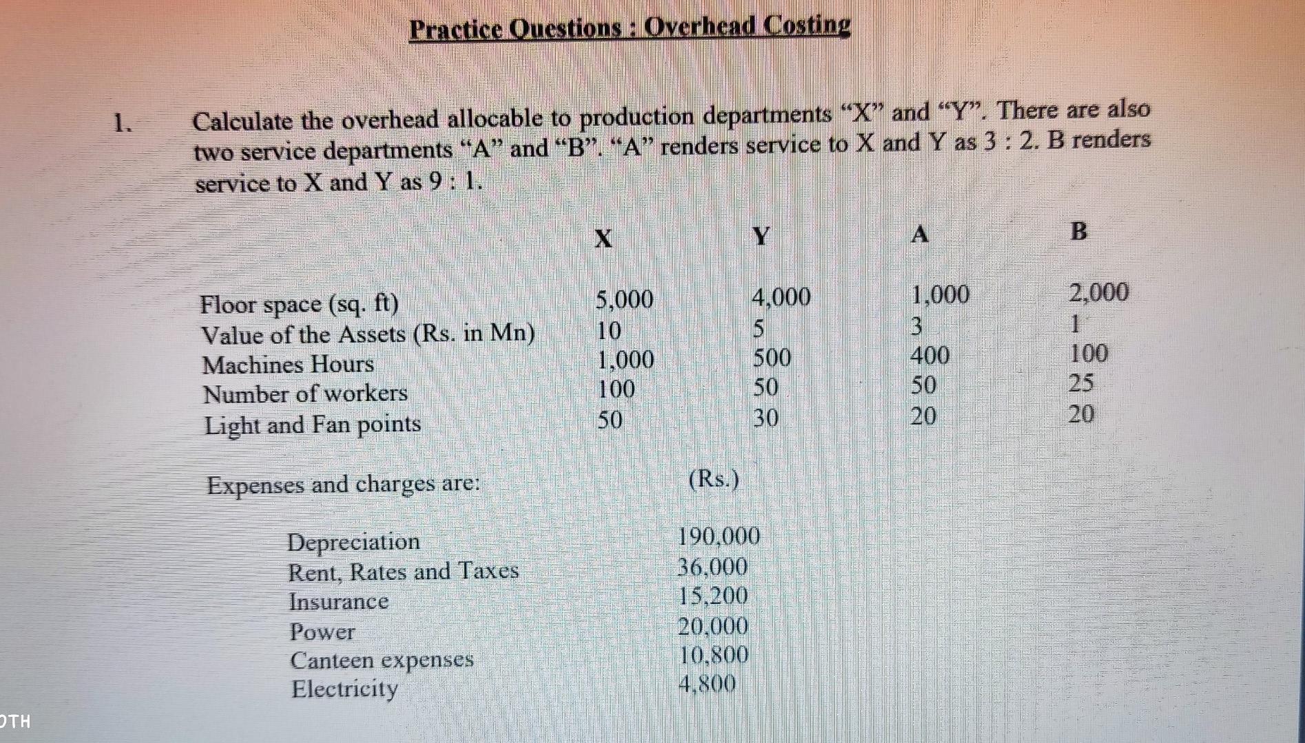Solved Practice Questions : Overhead Costing 1. Calculate | Chegg.com