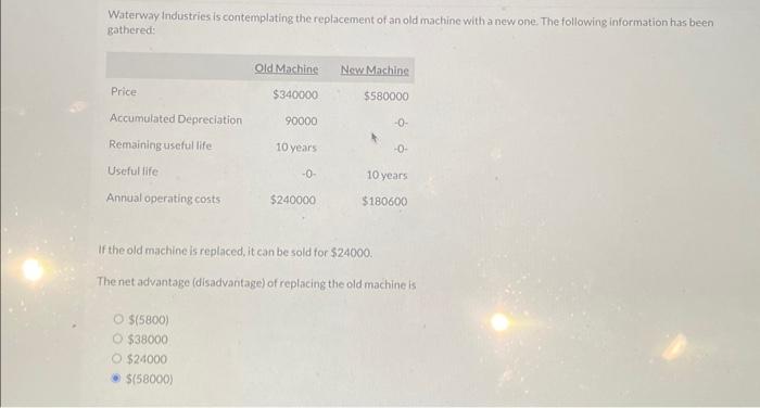 Solved Waterway Industries is contemplating the replacement | Chegg.com