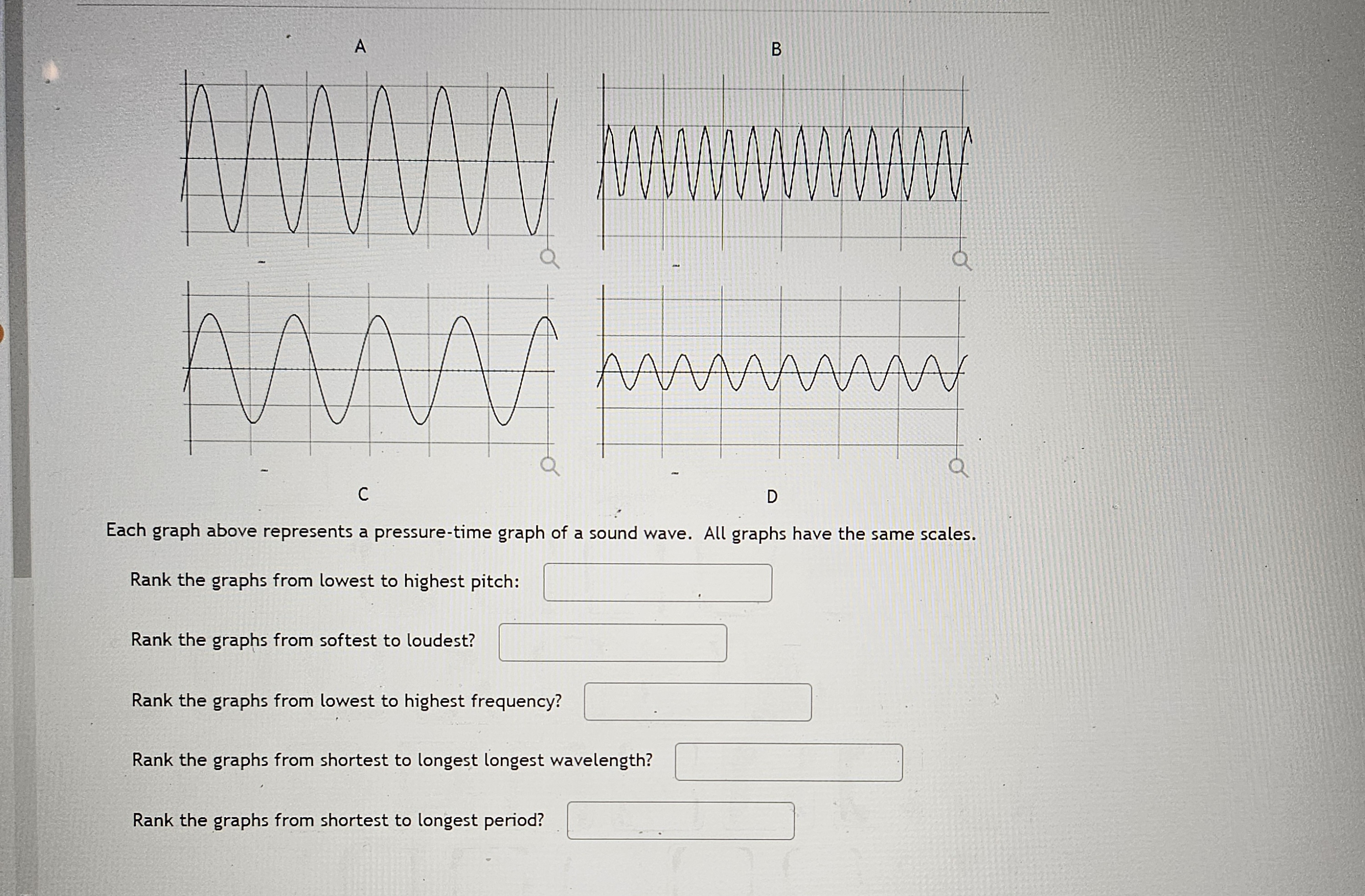 Solved A C D Each graph above represents a pressure-time | Chegg.com