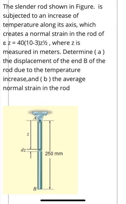 Solved The slender rod shown in Figure. is subjected to an | Chegg.com