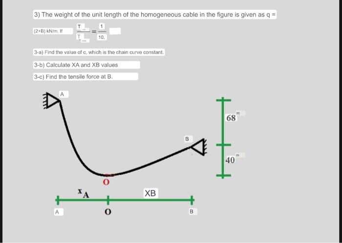 Solved TT=101 3-a) Find the value of c, which is the chain | Chegg.com
