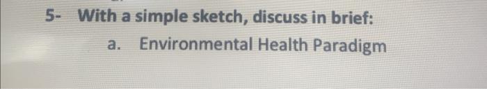Solved 5- With a simple sketch, discuss in brief: a. | Chegg.com
