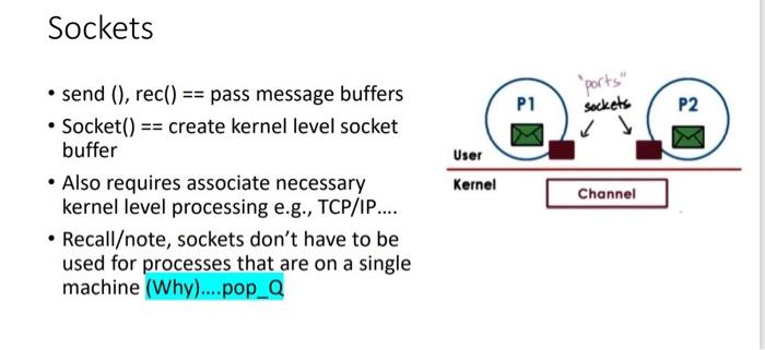 Solved subject operating systemwhy sockets don't have to | Chegg.com