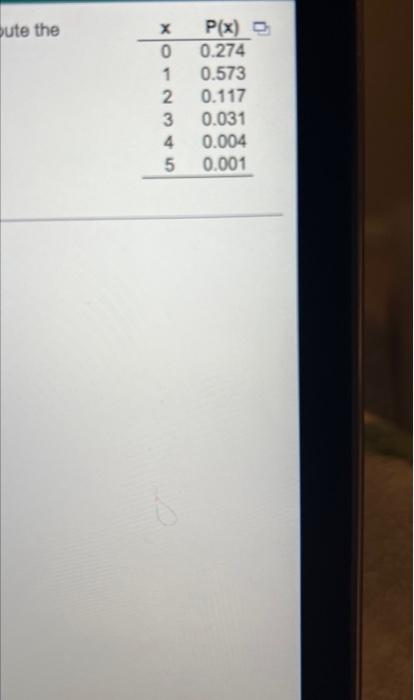 Solved standard deviation of the random variable X. θx= | Chegg.com