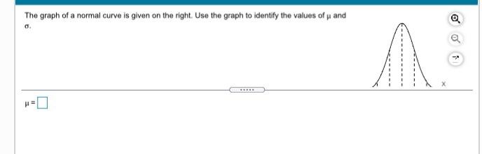 Solved The graph of a normal curve is given on the right. | Chegg.com