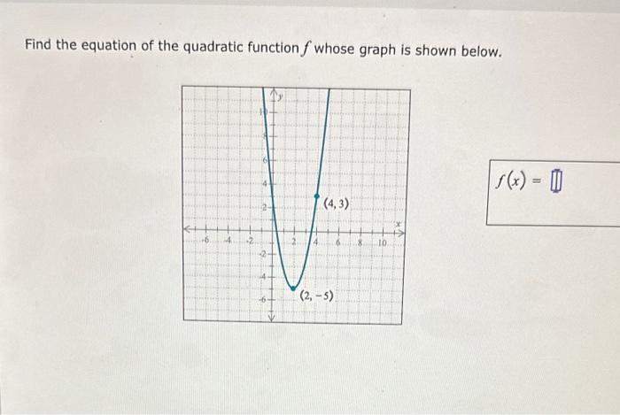Solved Find the equation of the quadratic function f whose | Chegg.com