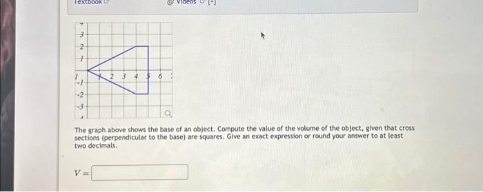 Solved The graph above shows the base of an object. Compute | Chegg.com