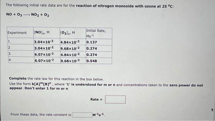 Solved The following initial rate data are for the reaction | Chegg.com