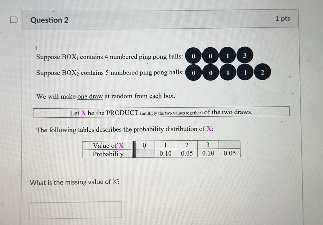 Solved Question 21 ﻿pts1Suppose BOx1 ﻿contains 4 ﻿numbered | Chegg.com