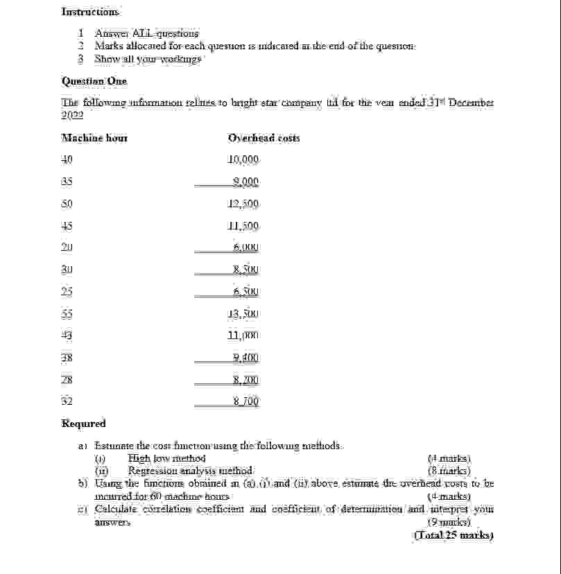 Solved Instructions1 ﻿Atimwer Ali questroms3 ﻿Marks | Chegg.com